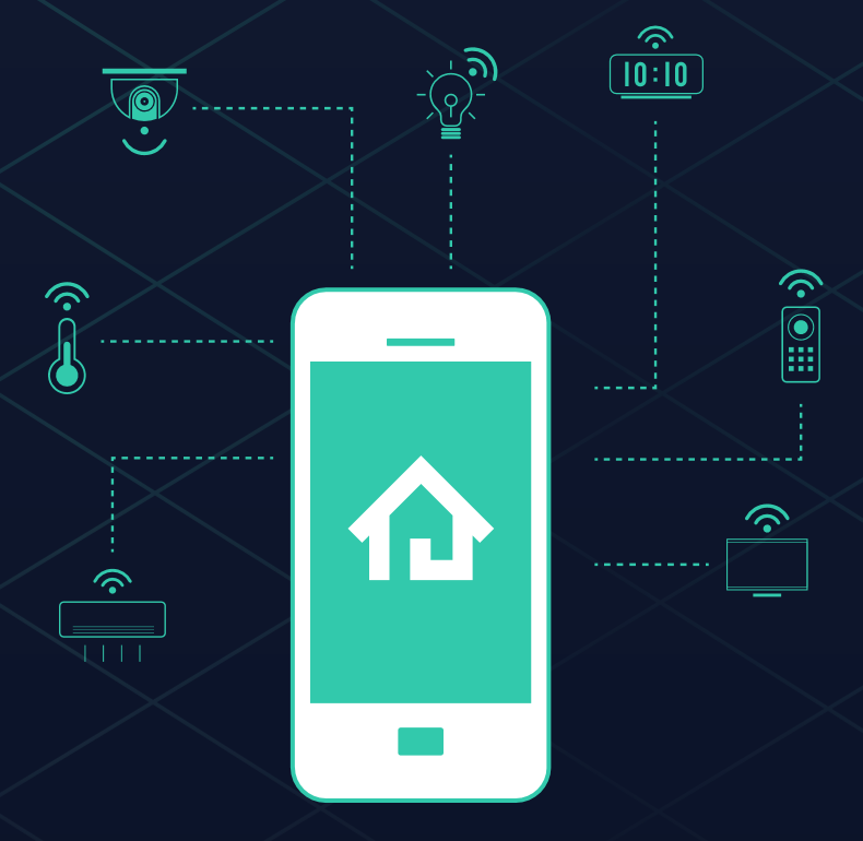 2020-05-05 08_43_41-Integratoren — IP-Symcon ...